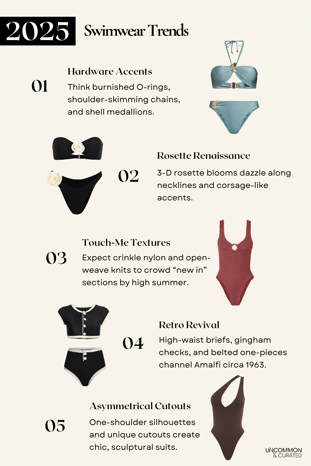 2025 Swimwear Forecast: 10 Trends Turning Beaches Into Runways
